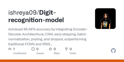 Github Ishreya09digit Recognition Model Achieved 9946 Accuracy By