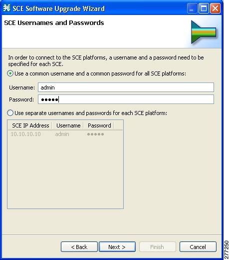 Cisco SCA BB Demo Kit Quick Start Guide Cisco
