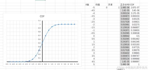 外贸wordpress建站 百度一下 你知道首页