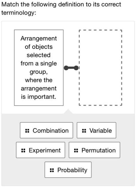Solved Match The Following Definition To Its Correct Terminology