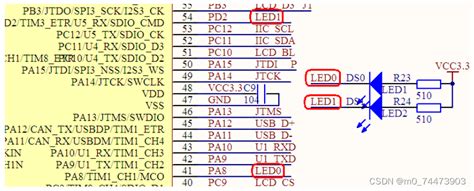 stm32f103rct6学习日记（三）跑马灯实验 stm32f103rct6 例程 csdn博客