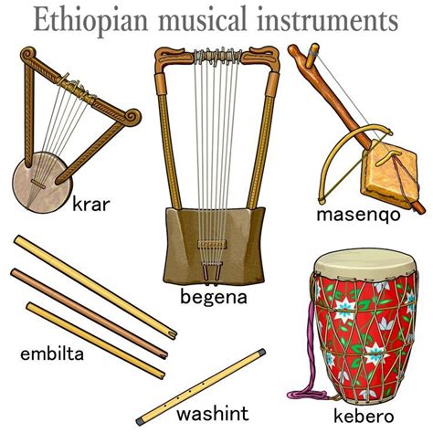 Ethiopian Music Instruments