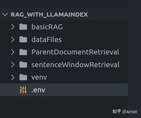 Llm之rag实战（二十二） Llamaindex高级检索（一）构建完整基本rag框架（包括rag评估） 知乎