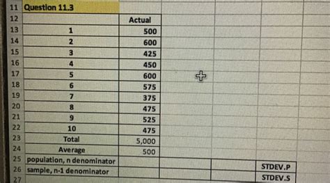 Solved Given The Following Data Calculate The Average X Of Chegg