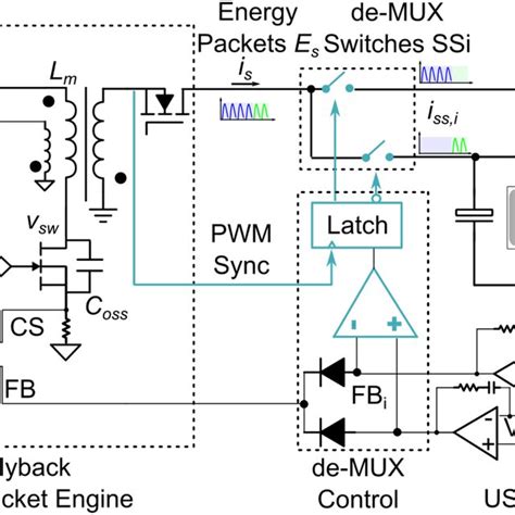 De Mux Switches Implementation With Back To Back Connected Mosfet Pair
