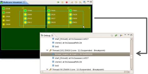 Java Debugging Tools Streamlining The Development Process