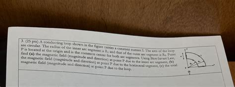 Solved Pts A Conducting Loop Shown In The Figure Chegg