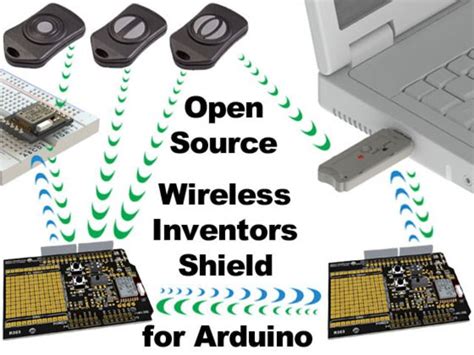 Open Source Wireless Inventors Shield For Arduino Arduino Open Source Hardware Arduino Projects