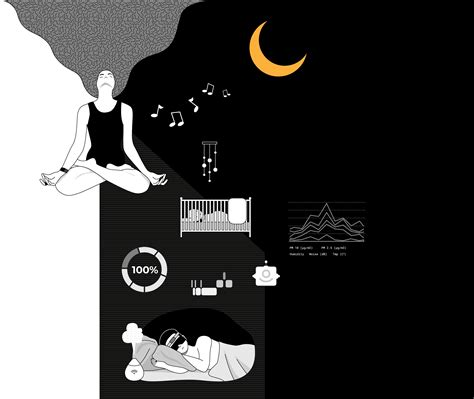 Cypress Lifestyle Pinout