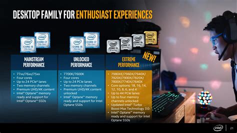 Intel Announces Skylake X Bringing 18 Core HCC Silicon To Consumers For 1999