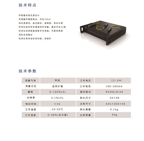 分布式光纤激光甲烷检测仪 大连易卓激光科技有限公司