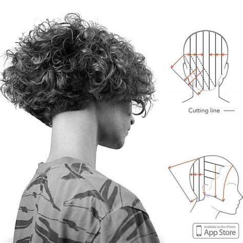 Hairdressing Head Sheets On Instagram “great Graduated Curly Haircut