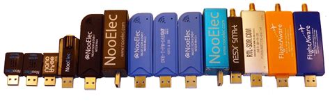 Rtl Sdr Dongle Software Rtl Sdr Seven Years Later Hackaday The Price Was Under Euros So