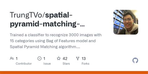 Github Trungtvospatial Pyramid Matching Scene Recognition Trained A