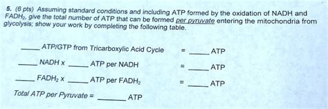 VIDEO Solution Assuming Standard Conditions And Including ATP Formed By The Oxidation Of NADH
