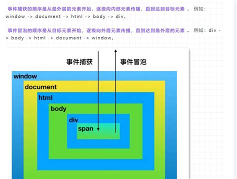 React 运行原理react运行原理 Csdn博客