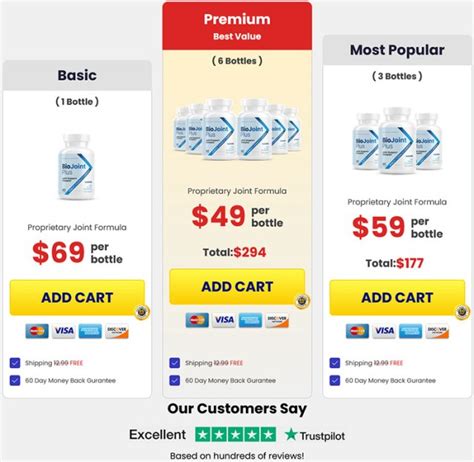 Biojoint Plus Review 2023 Free Shipping Health News