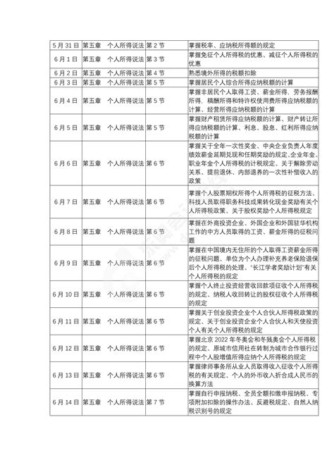 2020年注会《税法》全阶段学习计划资料中心东奥会计在线