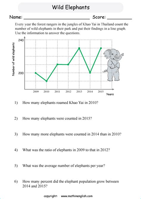 Line Graph Worksheets Grade 9
