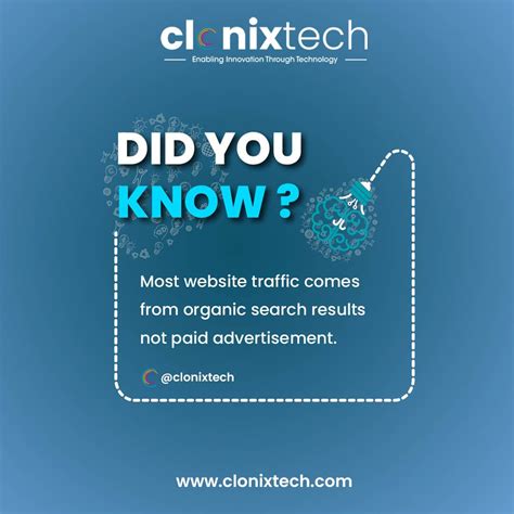 clonixtech on linkedin didyouknow didyouknowfacts didyouseethat