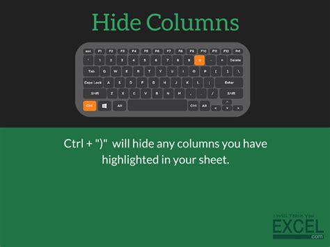 88 Excel Hacks That Will Save You Time And Stress Part 3 I Will Teach You Excel