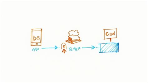 Github Actions Workflow Dispatch Guide Automate With Ease