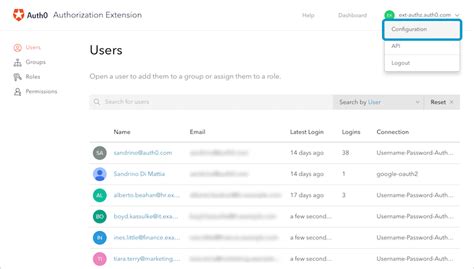 Configure Authorization Extension