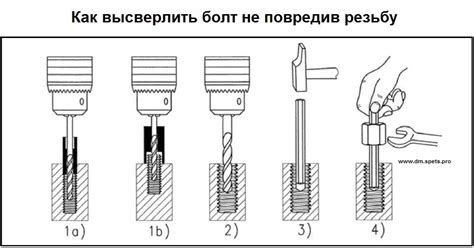 Как открутить болт, если он не выкручивается?: инструменты, методы, приемы