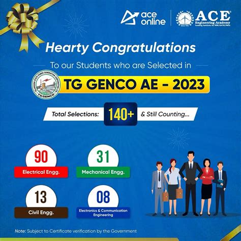 Ace Engineering Gate Academy Hydearbad New Batch 2025 Fees Offers Reviews Results