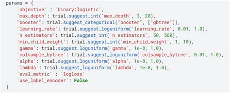 Xgboost With Objective As Binarylogistic Returning Only Binary Value
