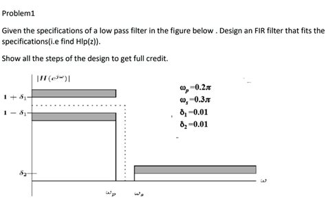 Problem1 Given The Specifications Of A Low Pass Filter In The Figure Below Design An Fir Filter