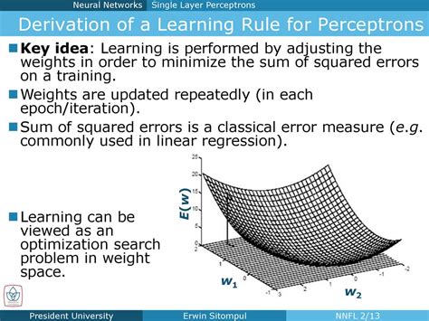 biological and artificial neuron ppt download