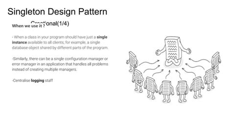 designpatterns pdf