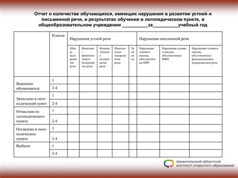 Журнал первичного обследования детей логопедом доу образец - Фото ...