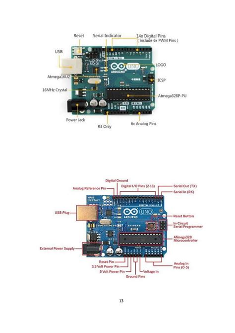 Project Report On Home Automation Using By Bluetooth Docx Home Appliances Home And Garden