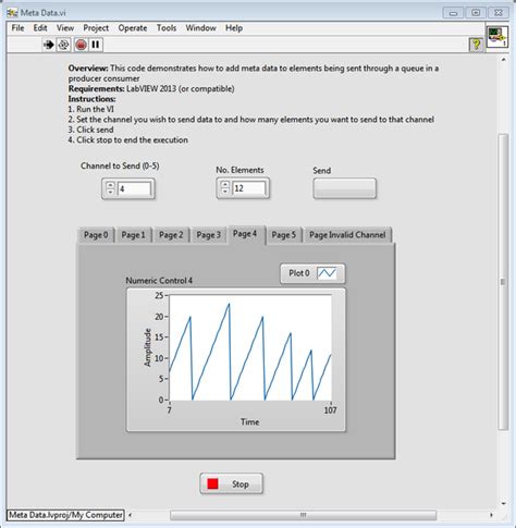 Incorporating Meta Data To Queued Message Elements Using Labview Ni