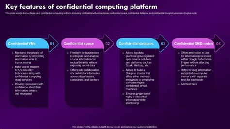 Confidential Computing Market Key Features Of Confidential Computing Platform Ppt Powerpoint