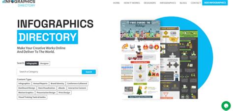 Do Web Development Using Php Laravel Framework By Axiostech Fiverr