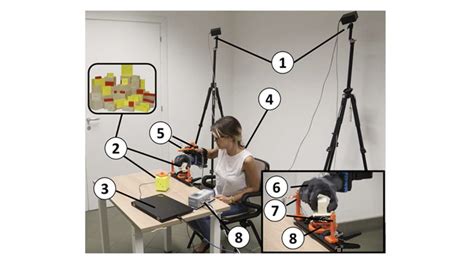 Ieee Transactions On Robotics On Linkedin Ieee Transactions On Robotics On Linkedin Ieee