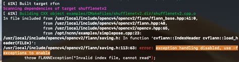 Same Commits Same Inputs Different Archs Different Results · Issue