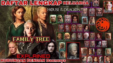 Contoh Program Prolog Silsilah Keluarga Targaryen Logo Imagesee The