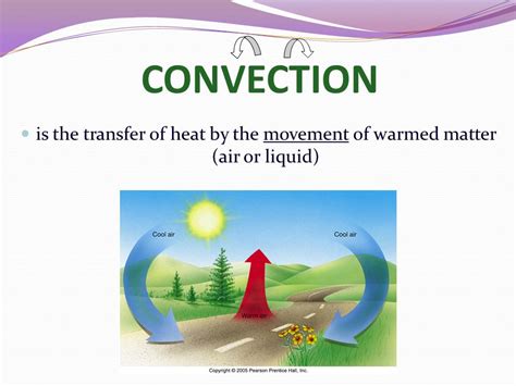 Convection Atmosphere