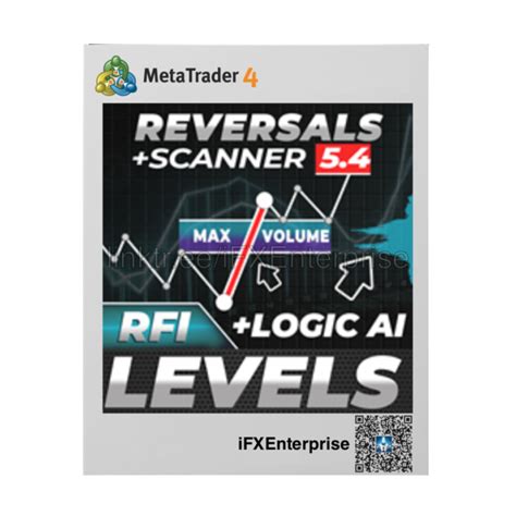 TPSpro RFI Levels V Ifxth Com