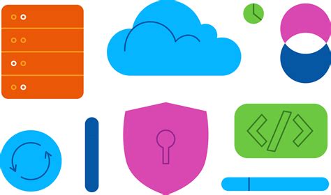 Safeguard Your CRM Data Security Best Practices FiveCRM