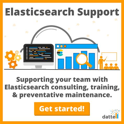 Elasticsearch Consulting On Prem Cloud K S