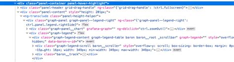 Graph Panel Legend Expands On Mouseover · Issue 12726 · Grafanagrafana · Github