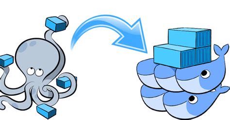 dockerfile docker compose swarm and volumes