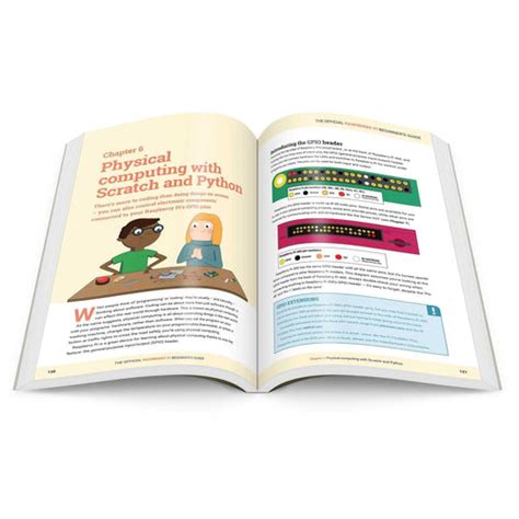 Raspberry Pi 4 Model B Starter Kit The Pi Hut