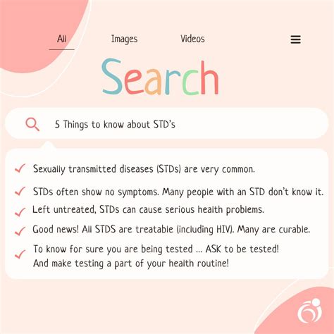 Kintegra Health On Linkedin 5 Things To Know About Stds