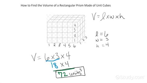 How To Find The Volume Of A Rectangular Prism Made Of Unit Cubes Geometry Study Com